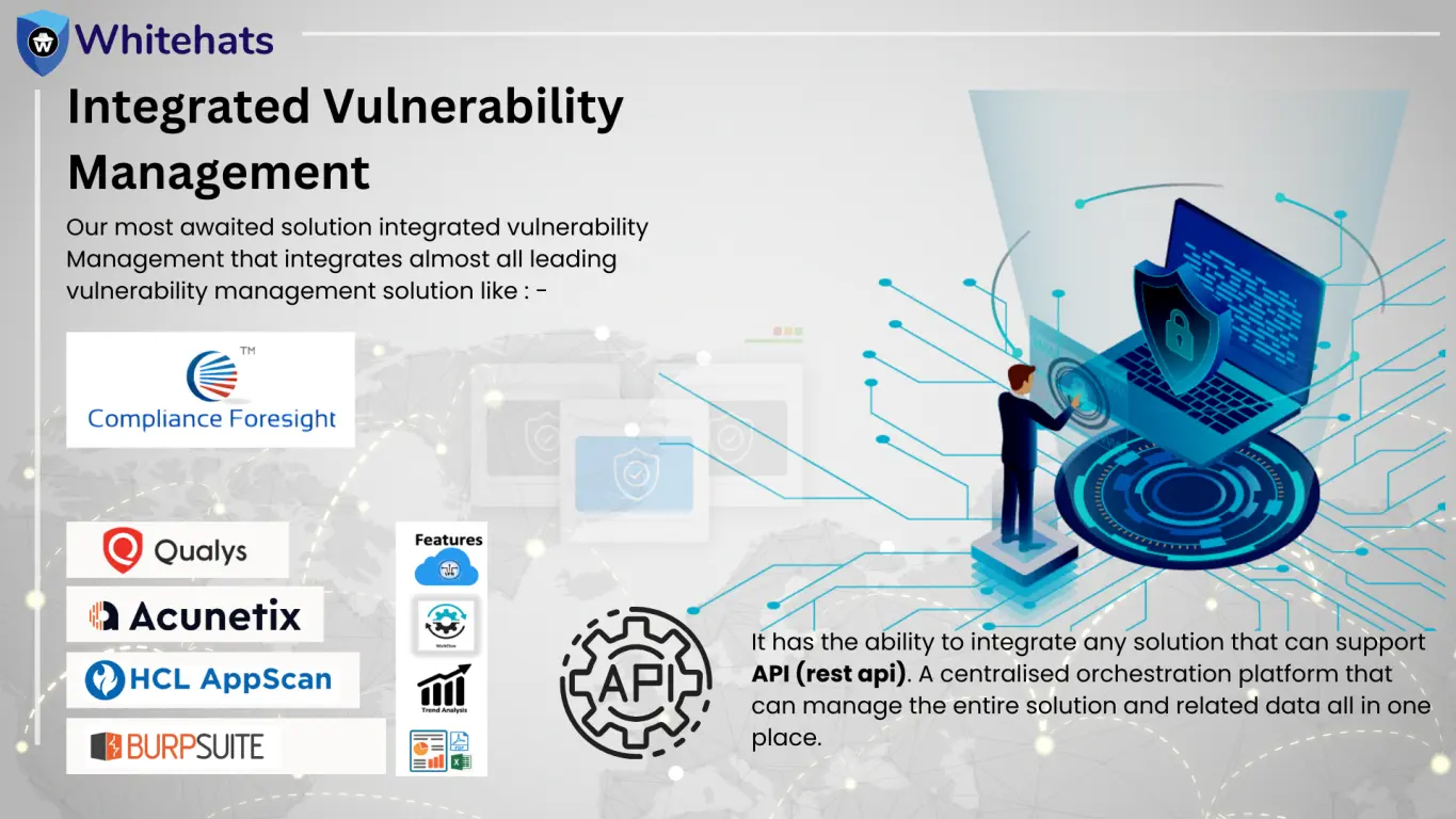 Integrated Vulnerability Management - Data Discovery Software